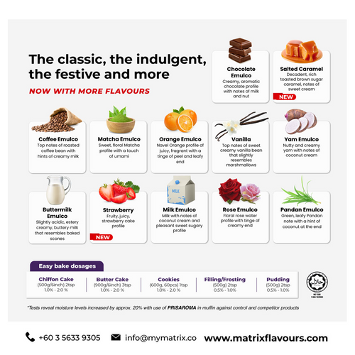 Prisaroma | Culinary Range Flavour - Gulfood Manufacturing 2023