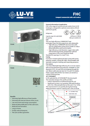 FHC - Compact commercial cubic unit coolers - Gulfood Manufacturing 2024