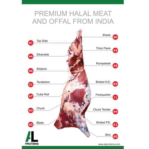 BUFFALO MEAT CUTS - Gulfood 2026