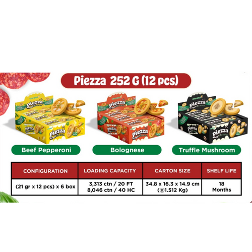 Piezza Biskuit Mini Pizza Beef Pepperoni 252 gr - Gulfood 2026
