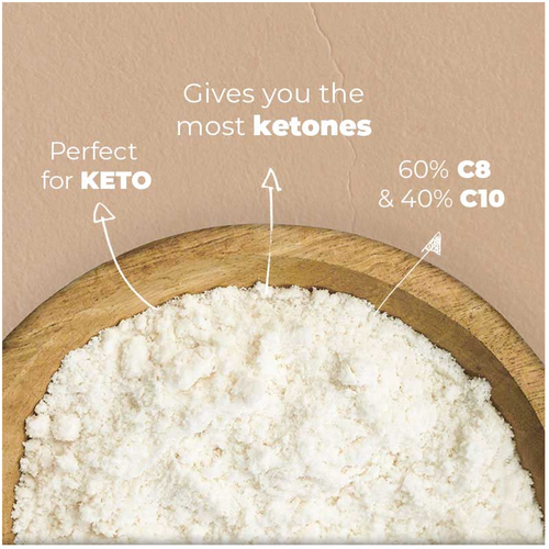Spray-Dried MCT Powder/MCT Oil Powder - Gulfood 2026