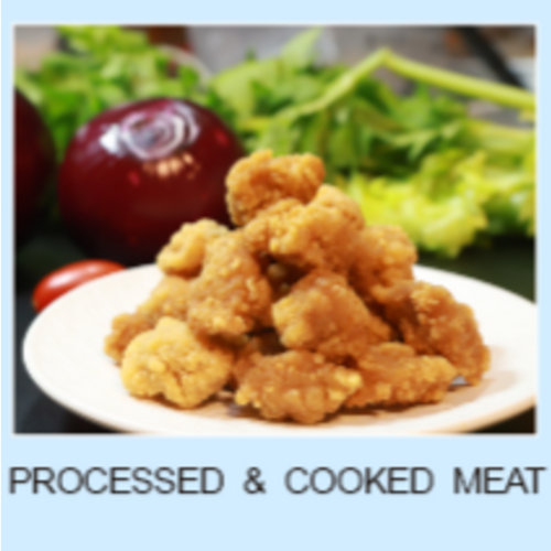 PROCESSED & COOKED MEAT - Gulfood 2026