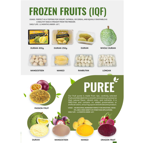 Frozen Fruits - Gulfood 2026