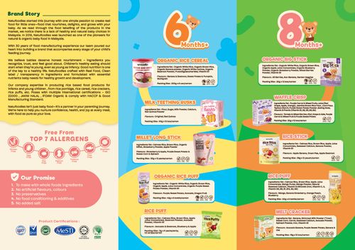 Natufoodies Brochure - Gulfood 2026