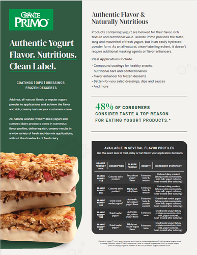 Primo Product Sheet - Gulfood 2026